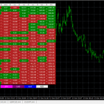 Currency Heatmap for MT4/MT5 – Quantum Trading Shop